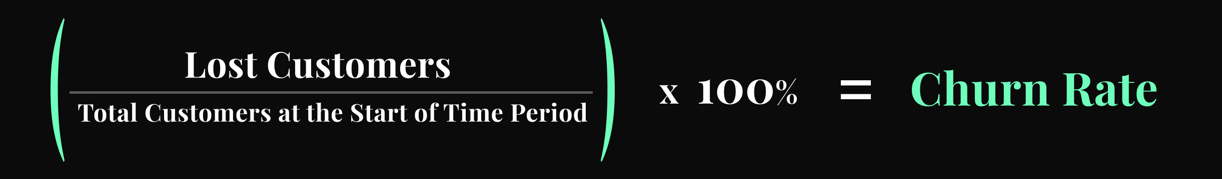 Marketing Math for Beginners: How to Calculate and Improve Key ...