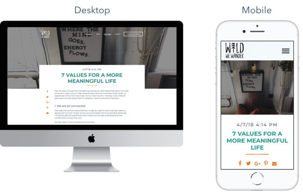 The Complete Guide to Structuring Effective Blog Posts