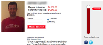 How to build an effective fundraising website & online donations