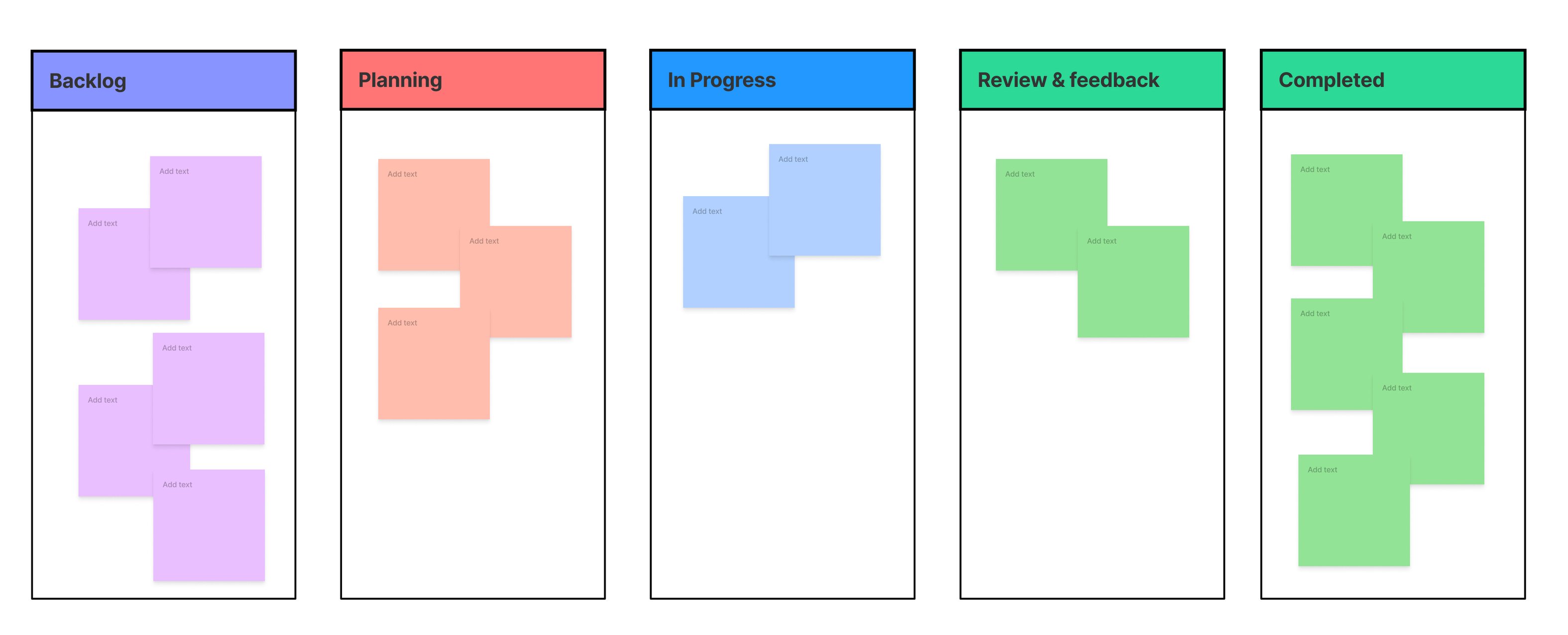 Agile Lead Job Opening: Remote