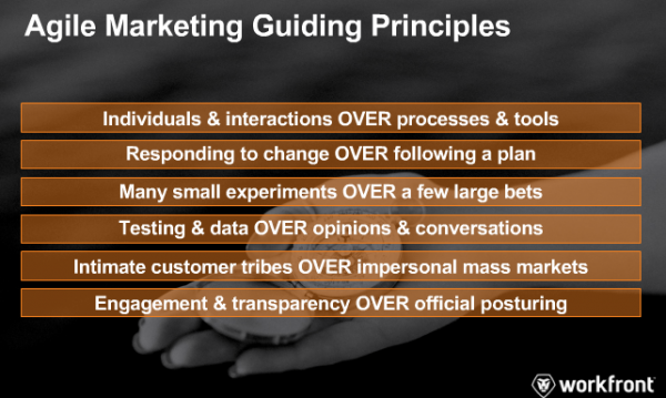 Tips for making marketing teams more agile