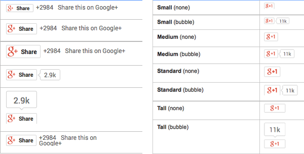 Newly designed Google+ sharing buttons creep into marketplace