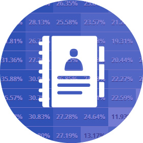 5 Sales Nurturing Best Practices for IT Companies