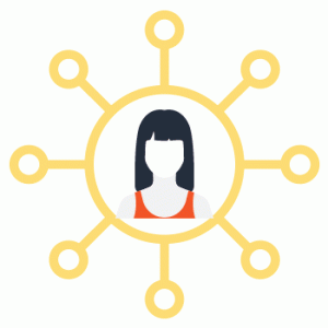 B2B Influencer Marketing Takes Center Stage